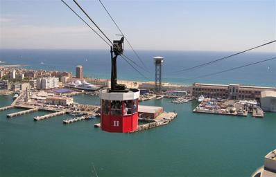 Telefèric del Port
